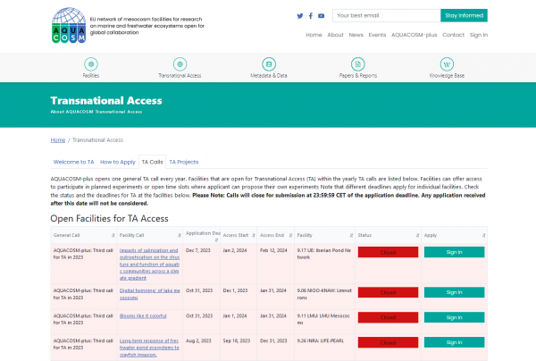 Examples of Mesocosm Experiments - Mesocosm